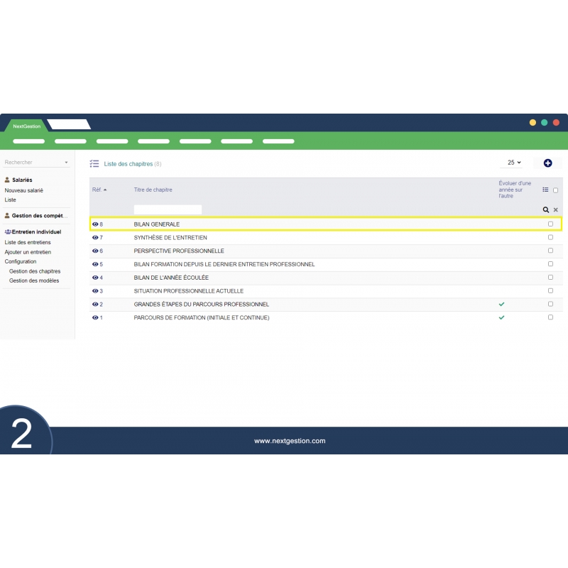 Individual interview of your employees