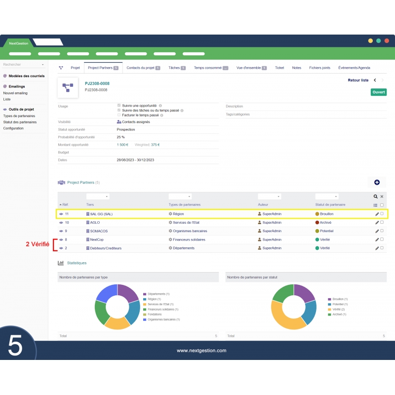 Project Partners Module