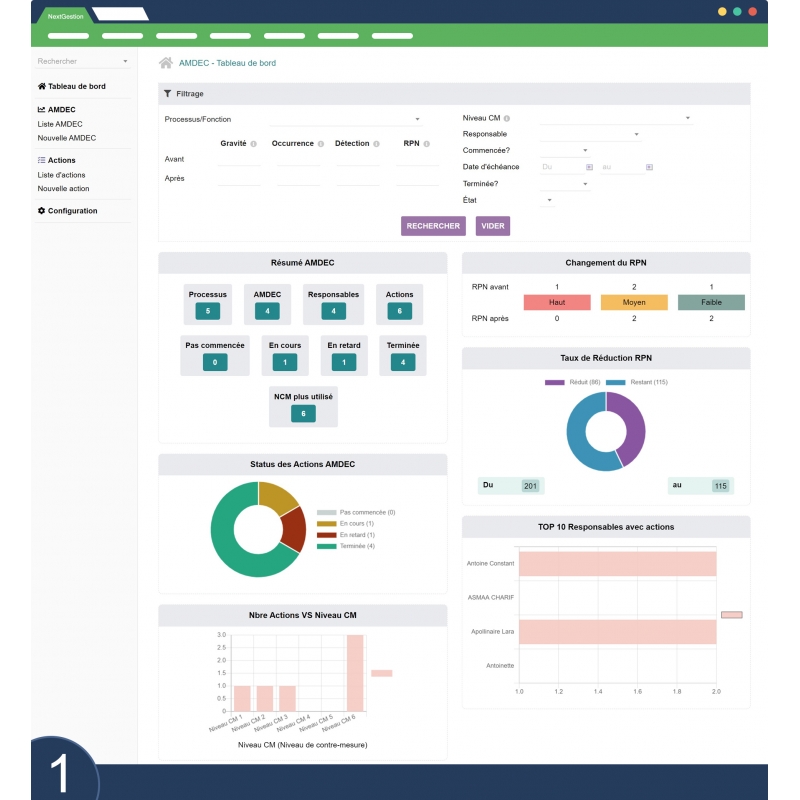 AMDEC or FMEA risk analysis module
