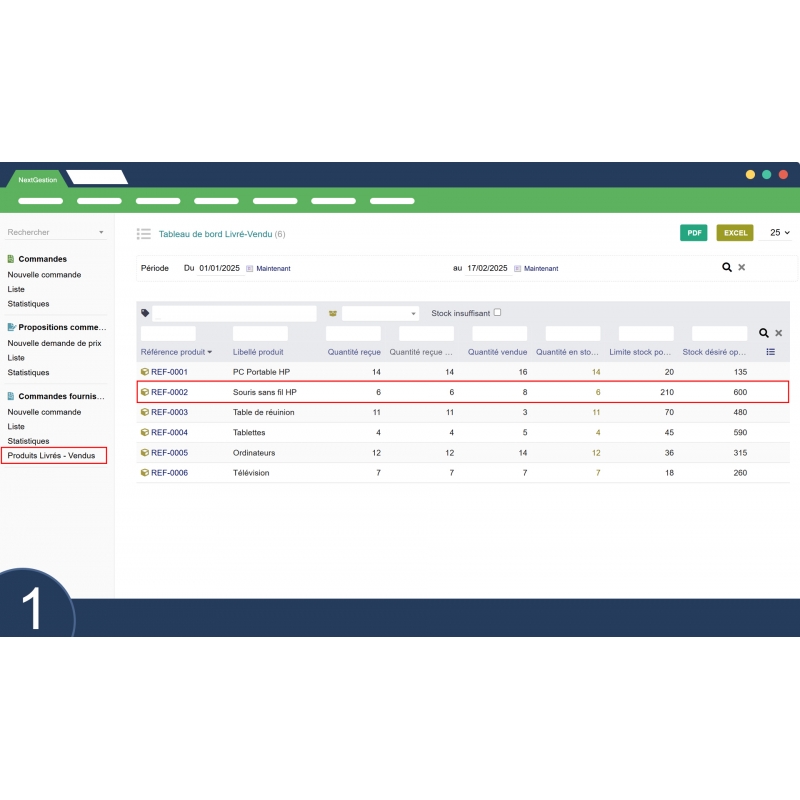 Module "Produits Livrés - Vendus" de Dolibarr