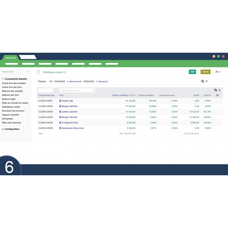 Detailed Sage Accounting Module