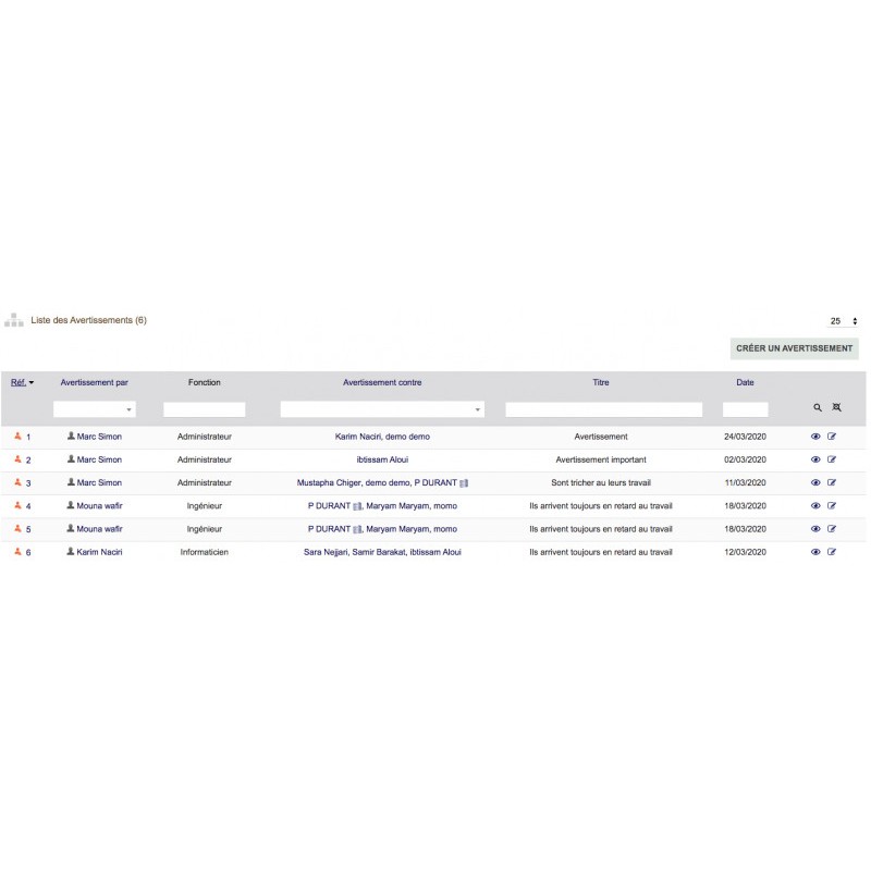 Advanced Human Resources Management HRM All In One advanced-human-resources-management-hrm-all-in-one