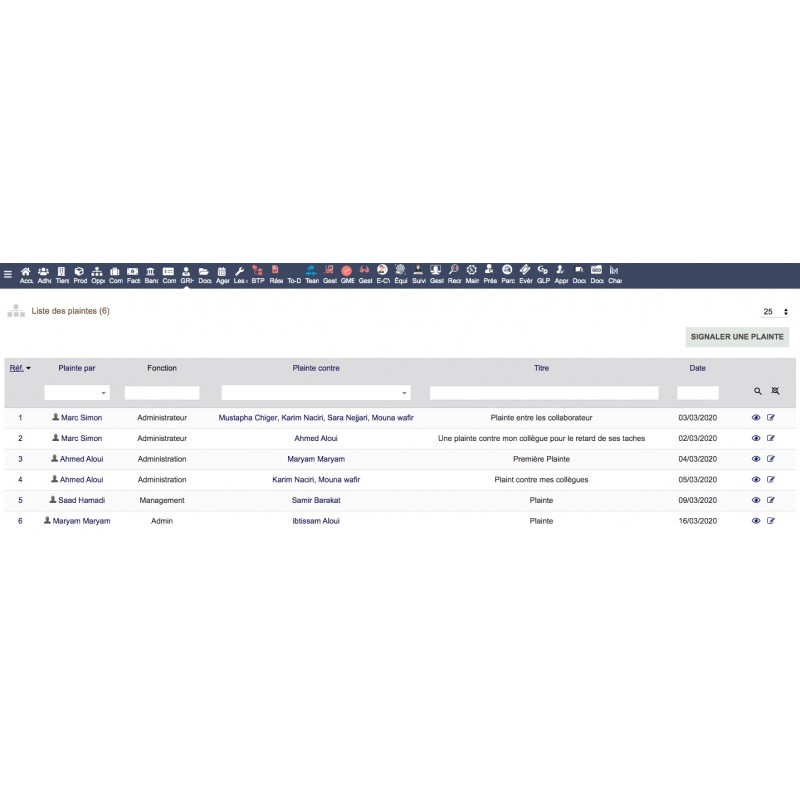 Advanced Human Resources Management - HRM - All In One