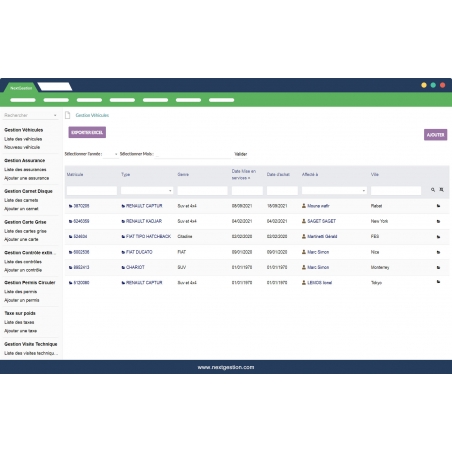 Vehicle Management Module of a company
