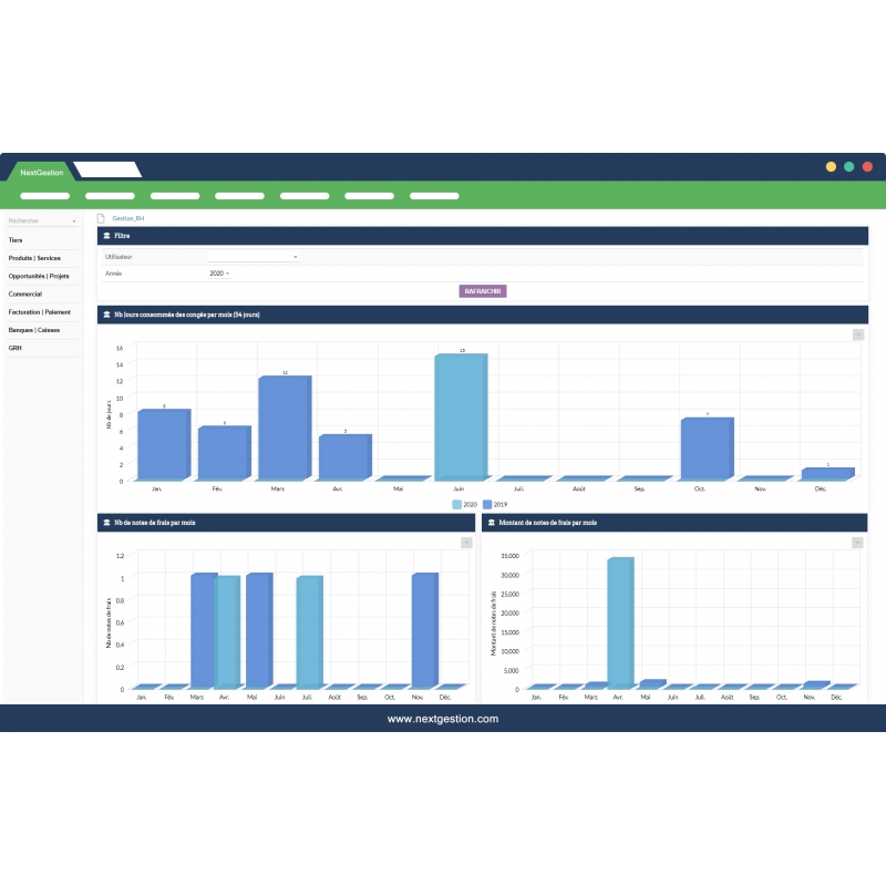 Graphique - Charts ERP Dolibarr