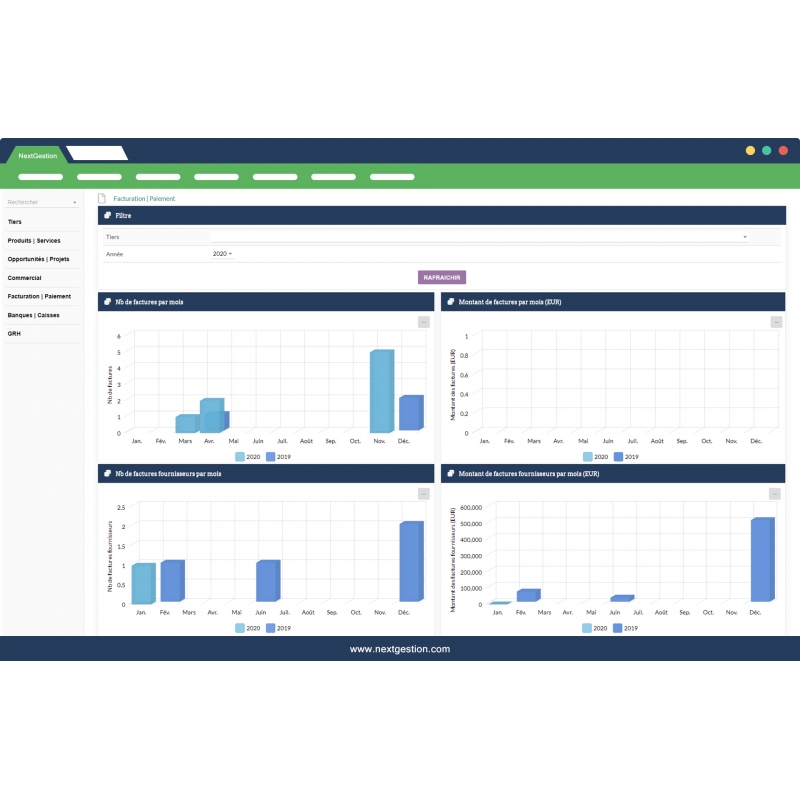 Graphique - Charts ERP Dolibarr